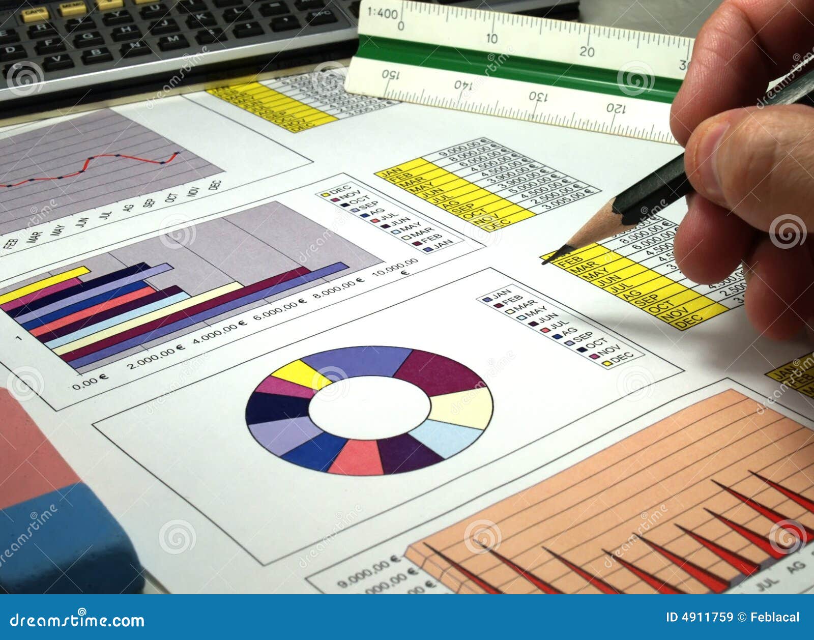 Diagrammanalyse stockbild. Bild von jährlich, markt, büro - 4911759