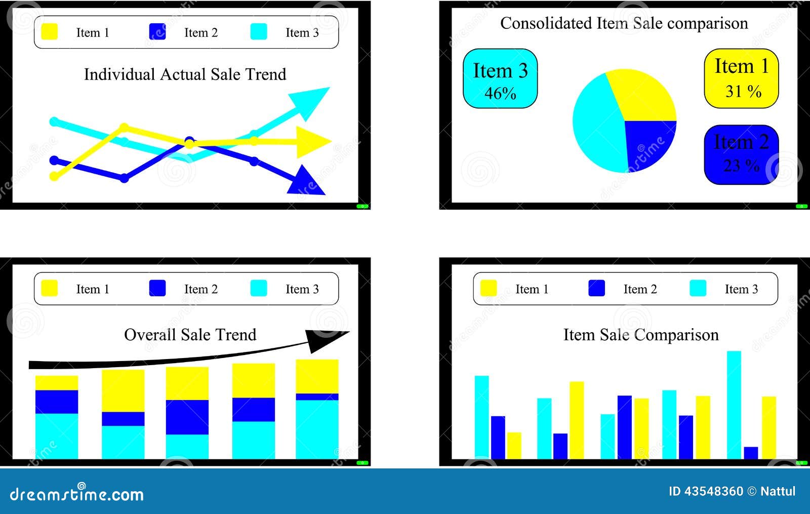 Diagrammarten vektor abbildung. Illustration von zeile - 43548360