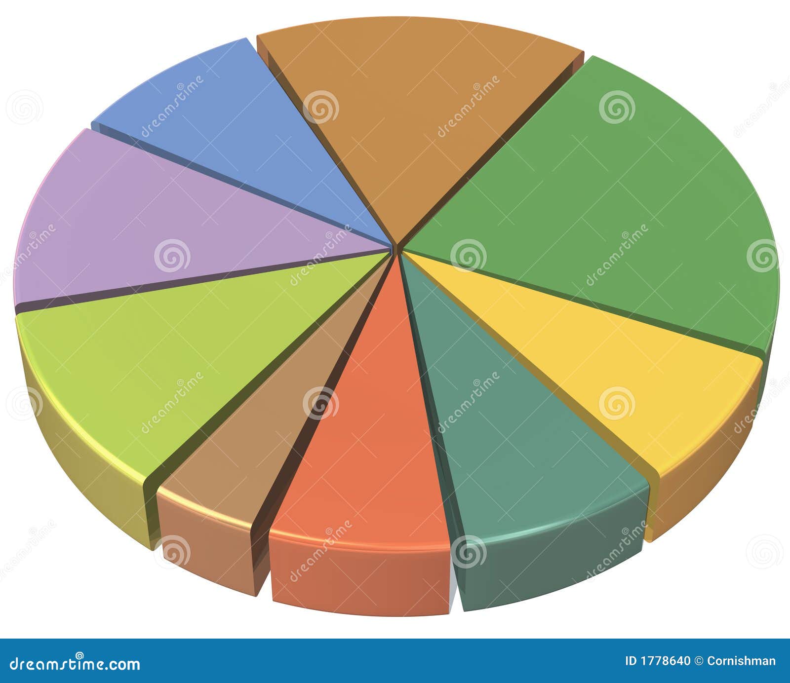Diagramme Circulaire Photo stock - Image: 1778640