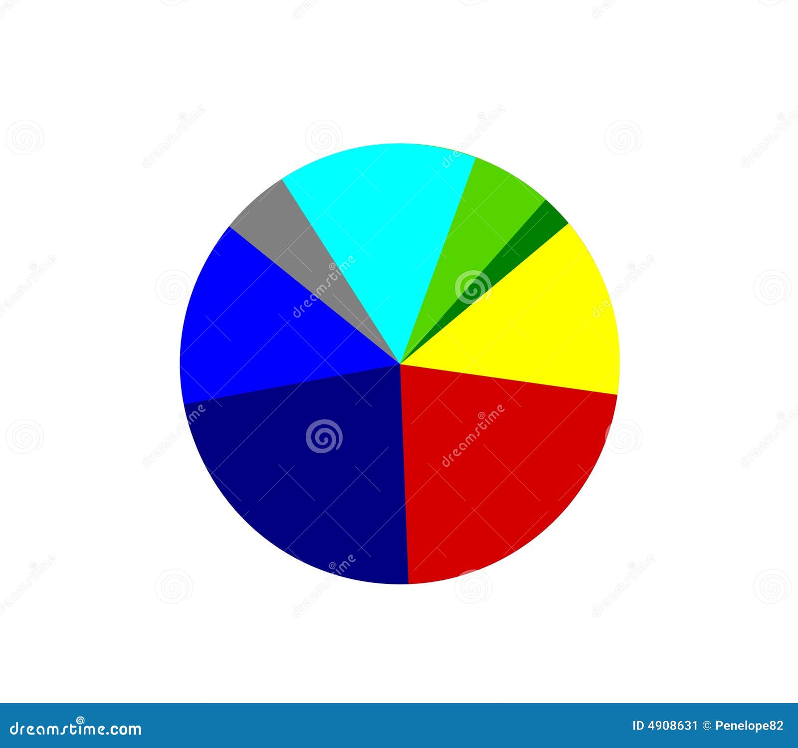 Diagramme circulaire illustration de vecteur. Illustration du cours ...