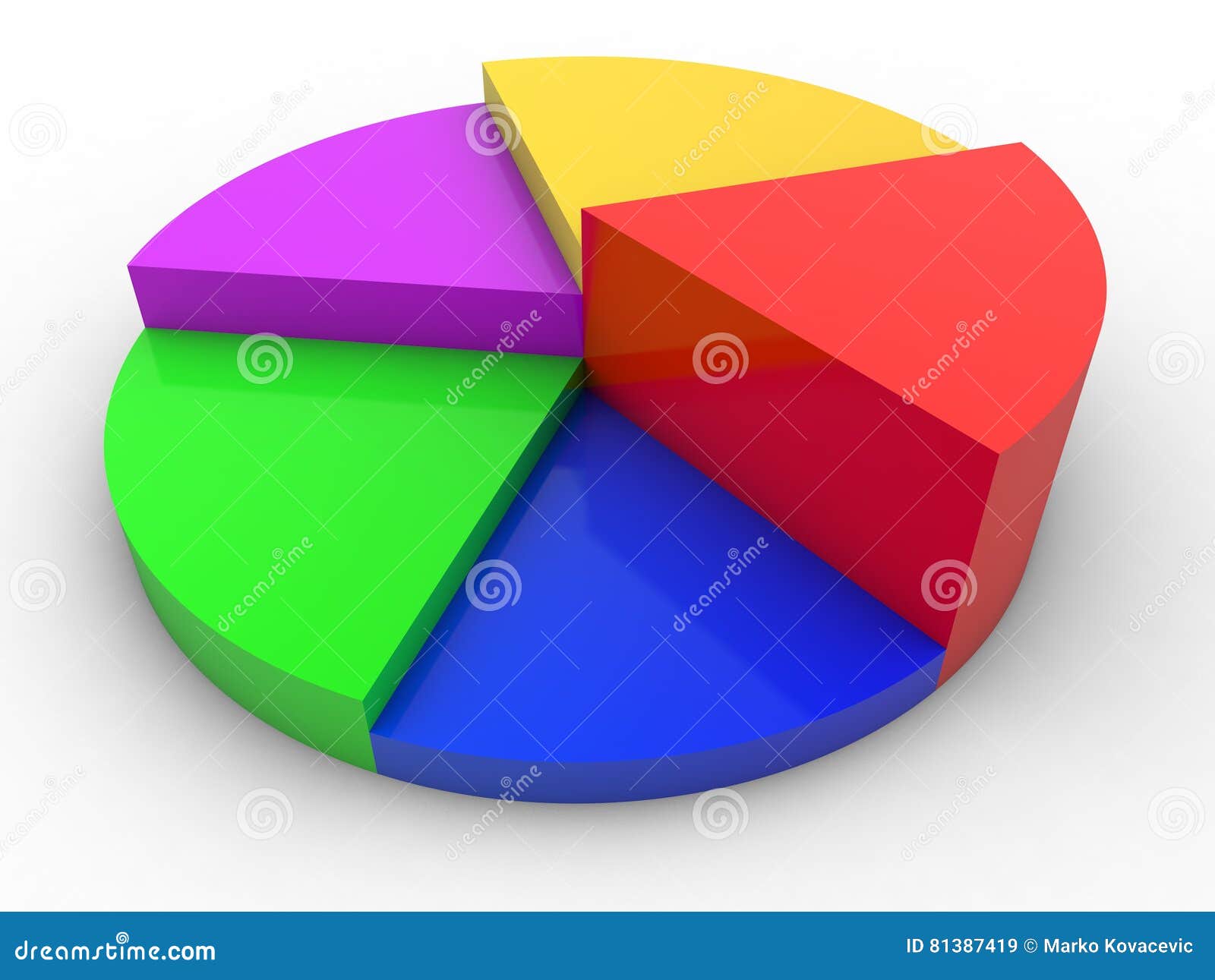 Diagramme circulaire illustration stock. Illustration of données - 81387419