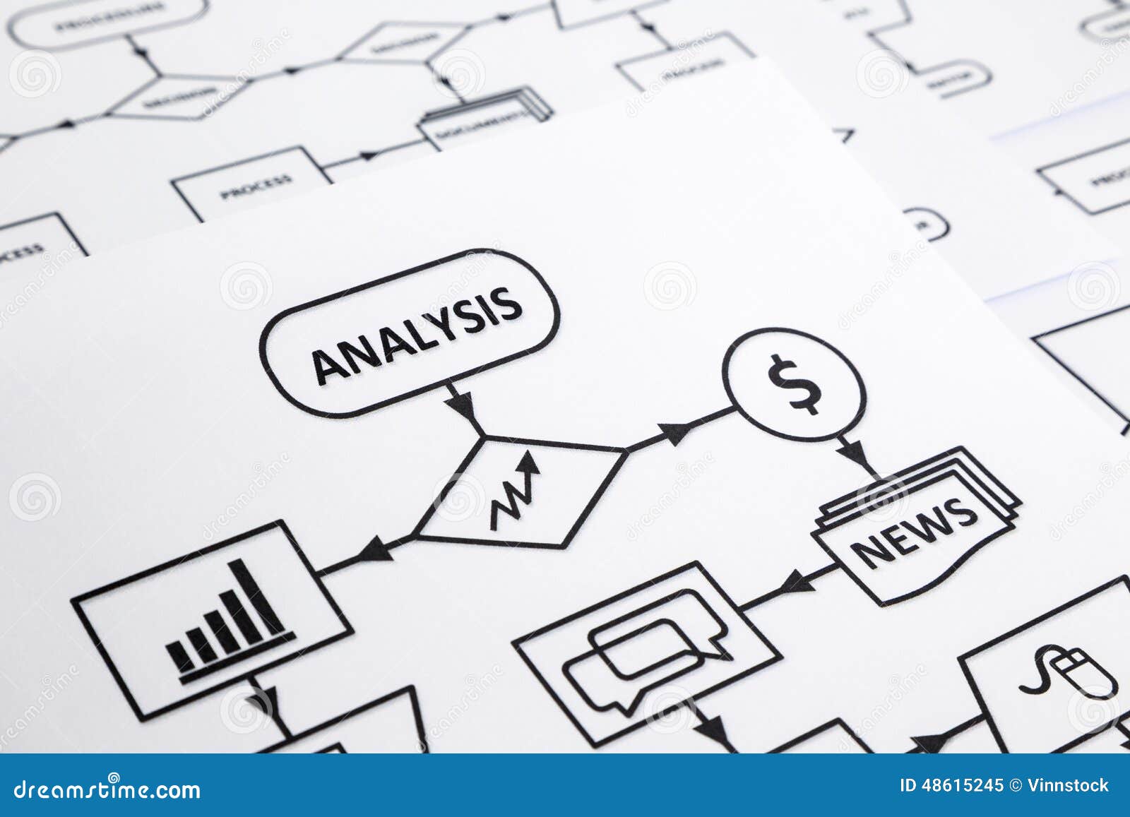 Diagramme D'analyse Pour L'analyse Image stock - Image du signe ...