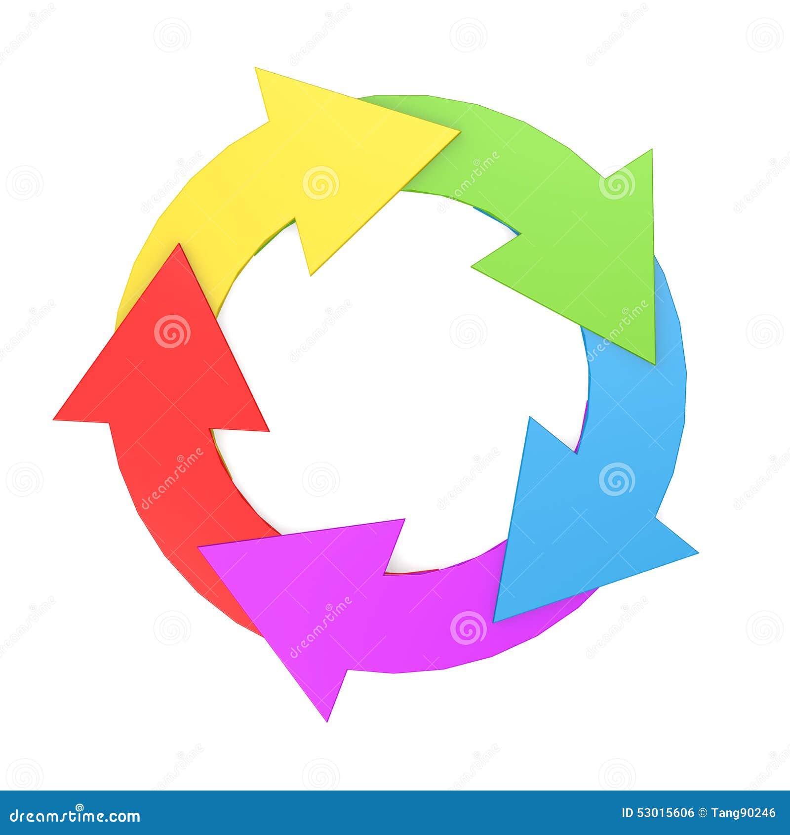 Diagramme De Cercle Avec 5 Flèches Illustration Stock - Image: 53015606