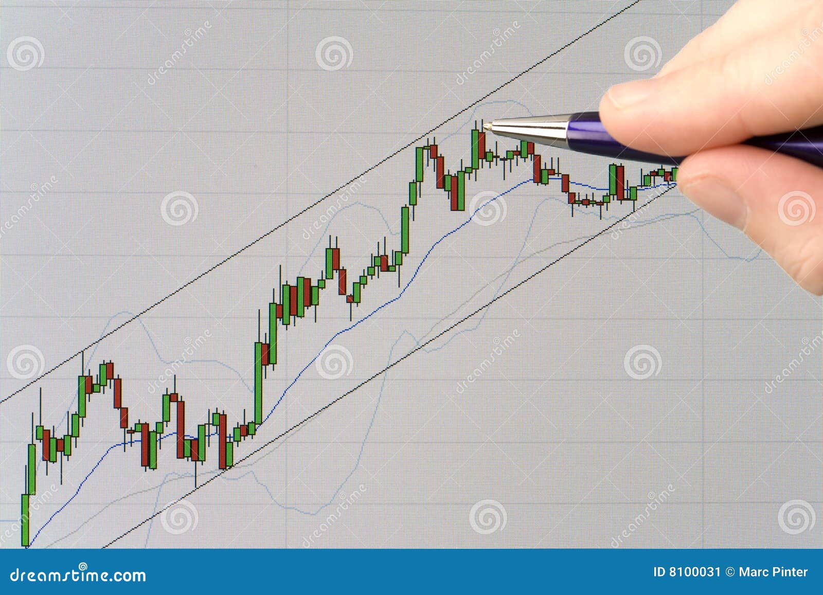 Diagramme De Cours Des Actions D'actions Image stock - Image du ...