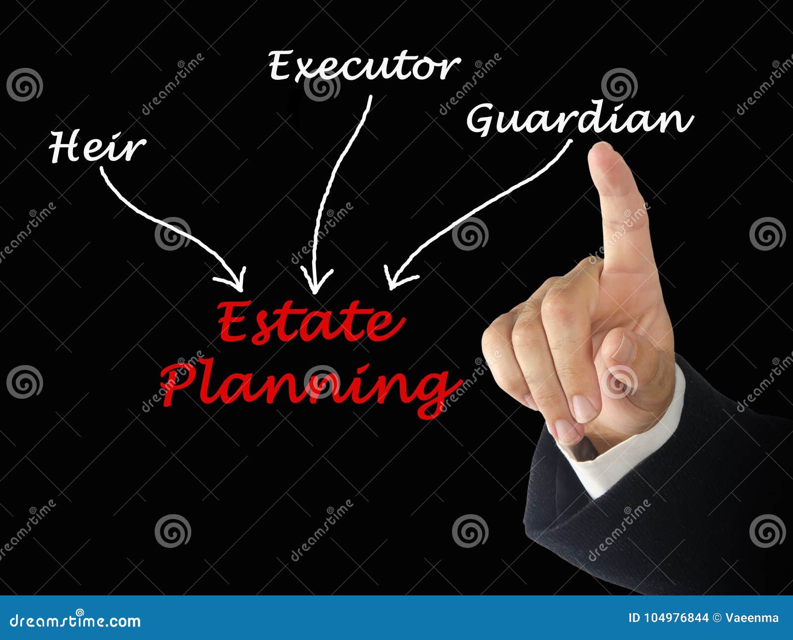 Diagramme De La Planification Photo stock - Image du doigt, avocat ...