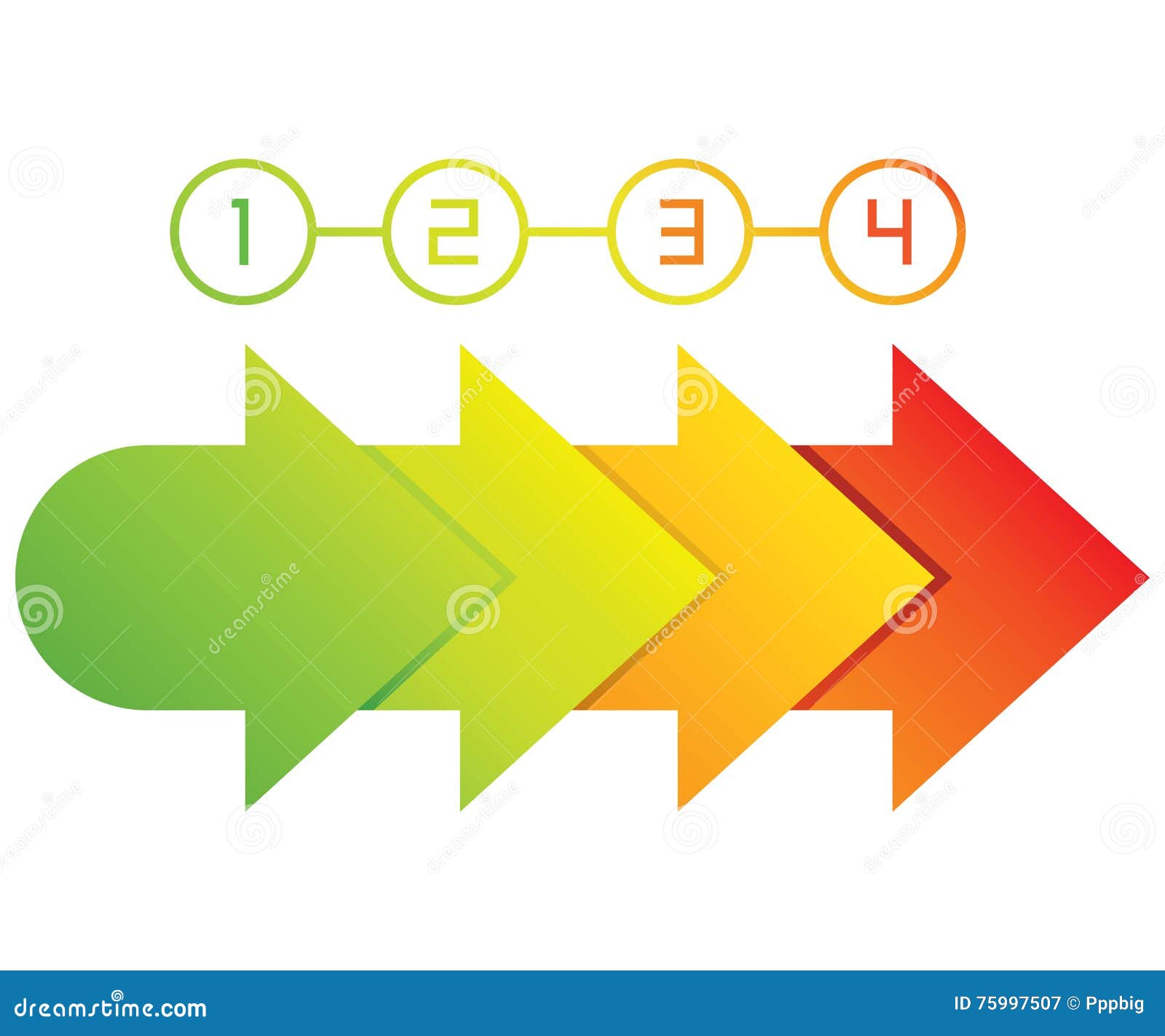 Diagramme de processus illustration stock. Illustration du descripteur ...