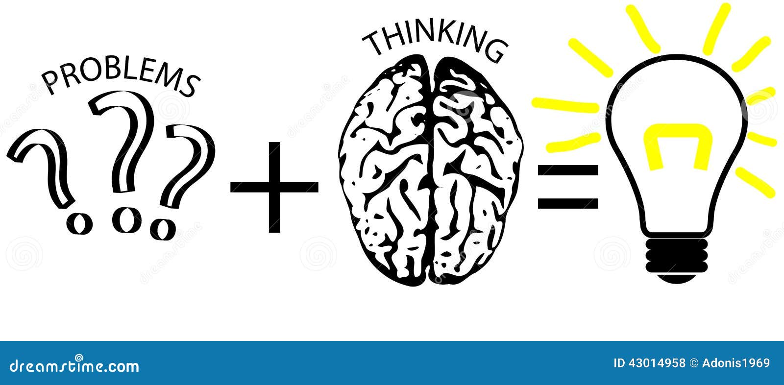 Diagramme De Résolution Des Problèmes Illustration de Vecteur ...