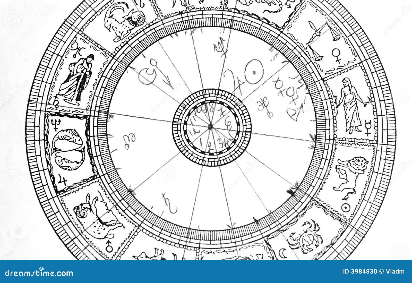 Diagramme De Roue D'horoscope Photo stock - Image du poissons ...