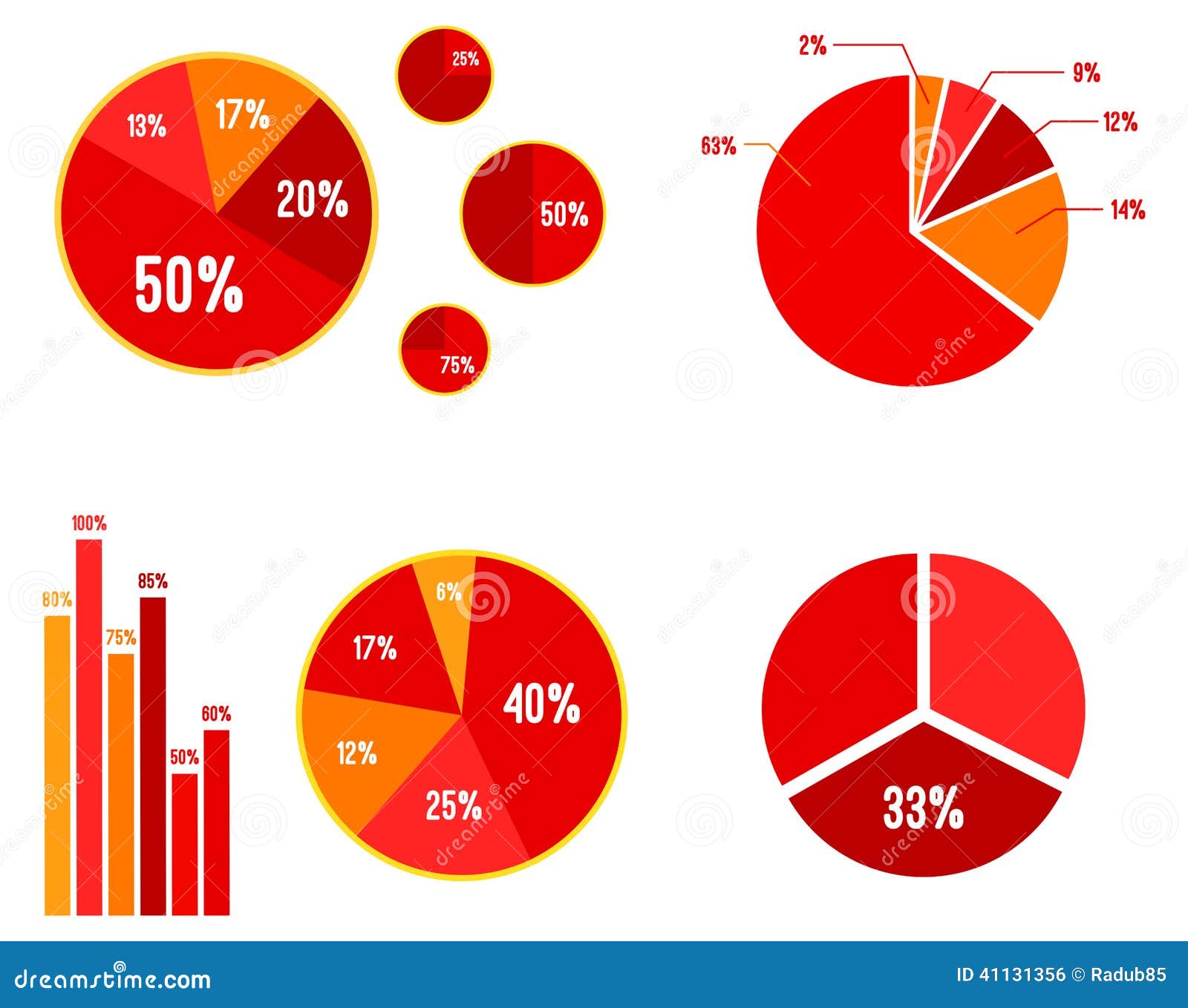 Diagrammi a Torta E Statistiche Del Grafico Di Antivari Illustrazione Vettoriale - Illustrazione ...