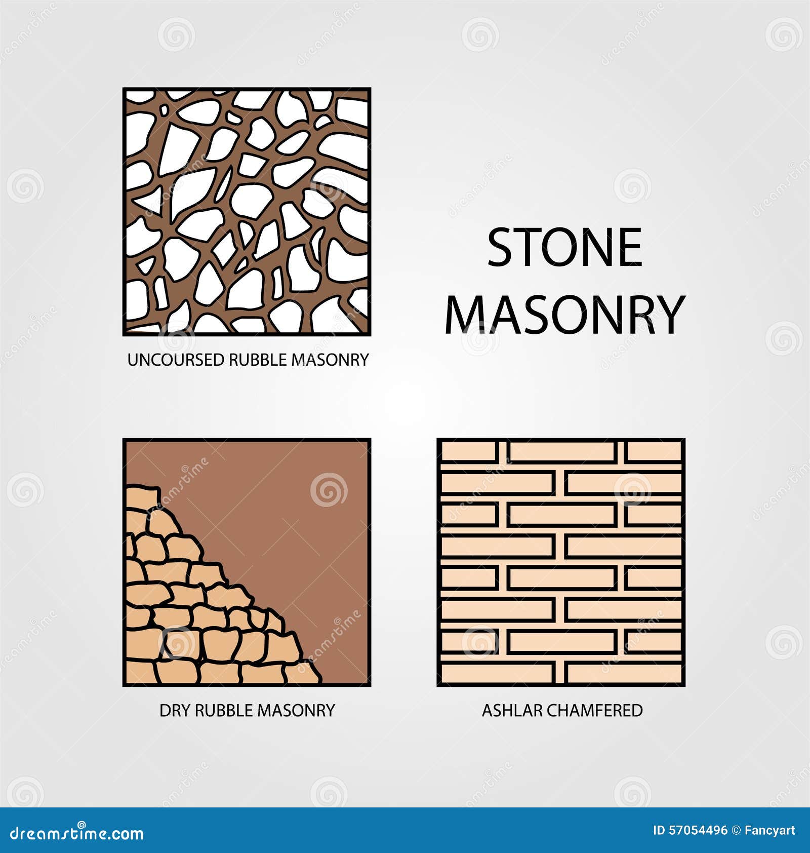 Diagrams of stone masonry stock vector. Illustration of mosaic - 57054496
