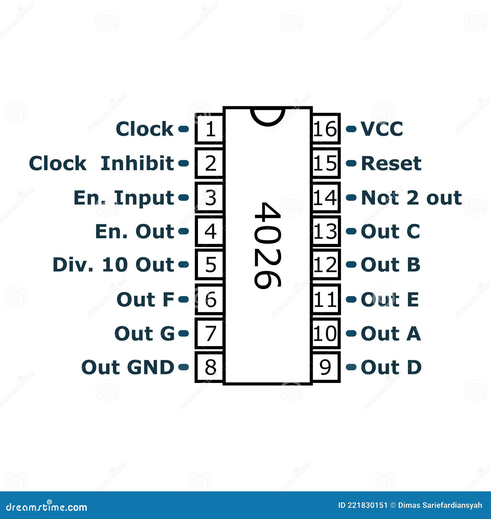 Diagramsheet Ic 4026, Electrical Components Project Board Stock Vector ...