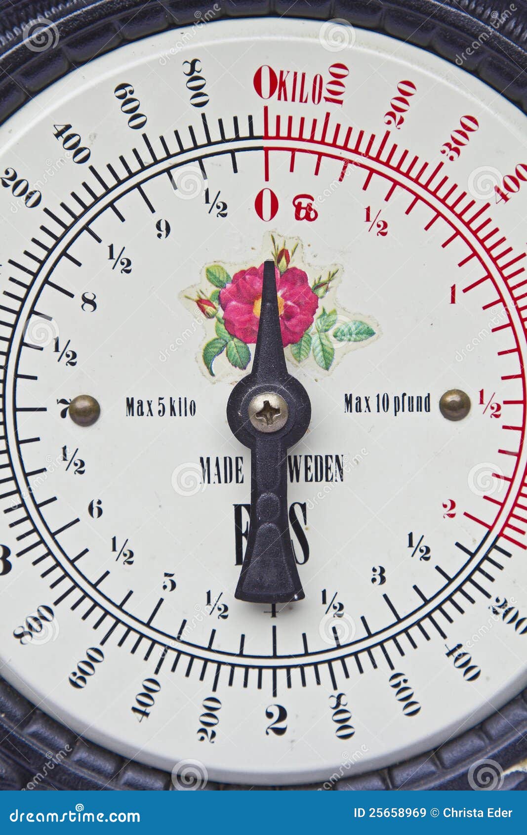 Dial an old scale stock image. Image of counting, equipment - 25658969