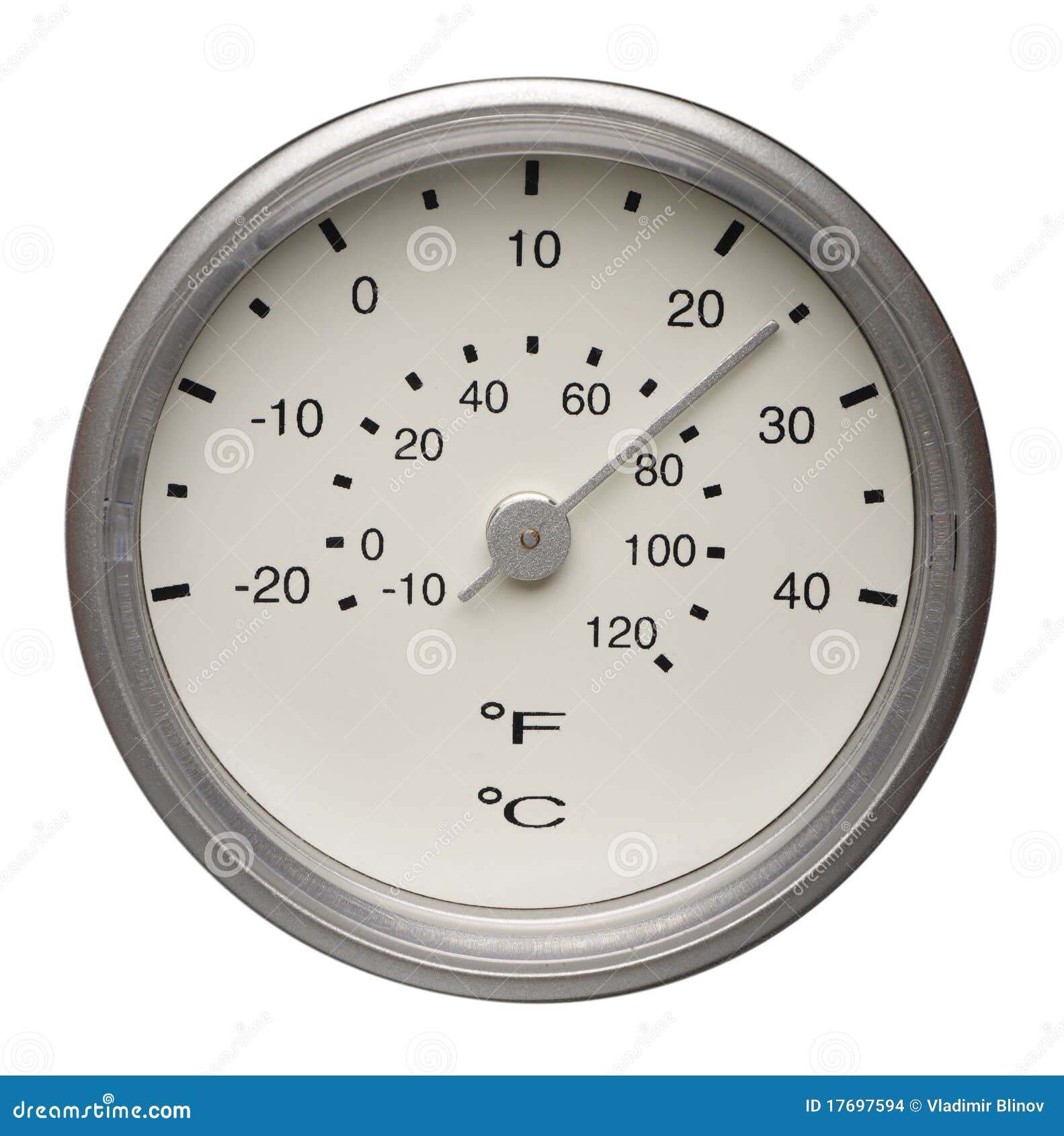 Dial of Thermometer, Isolated Stock Photo - Image of numbers ...