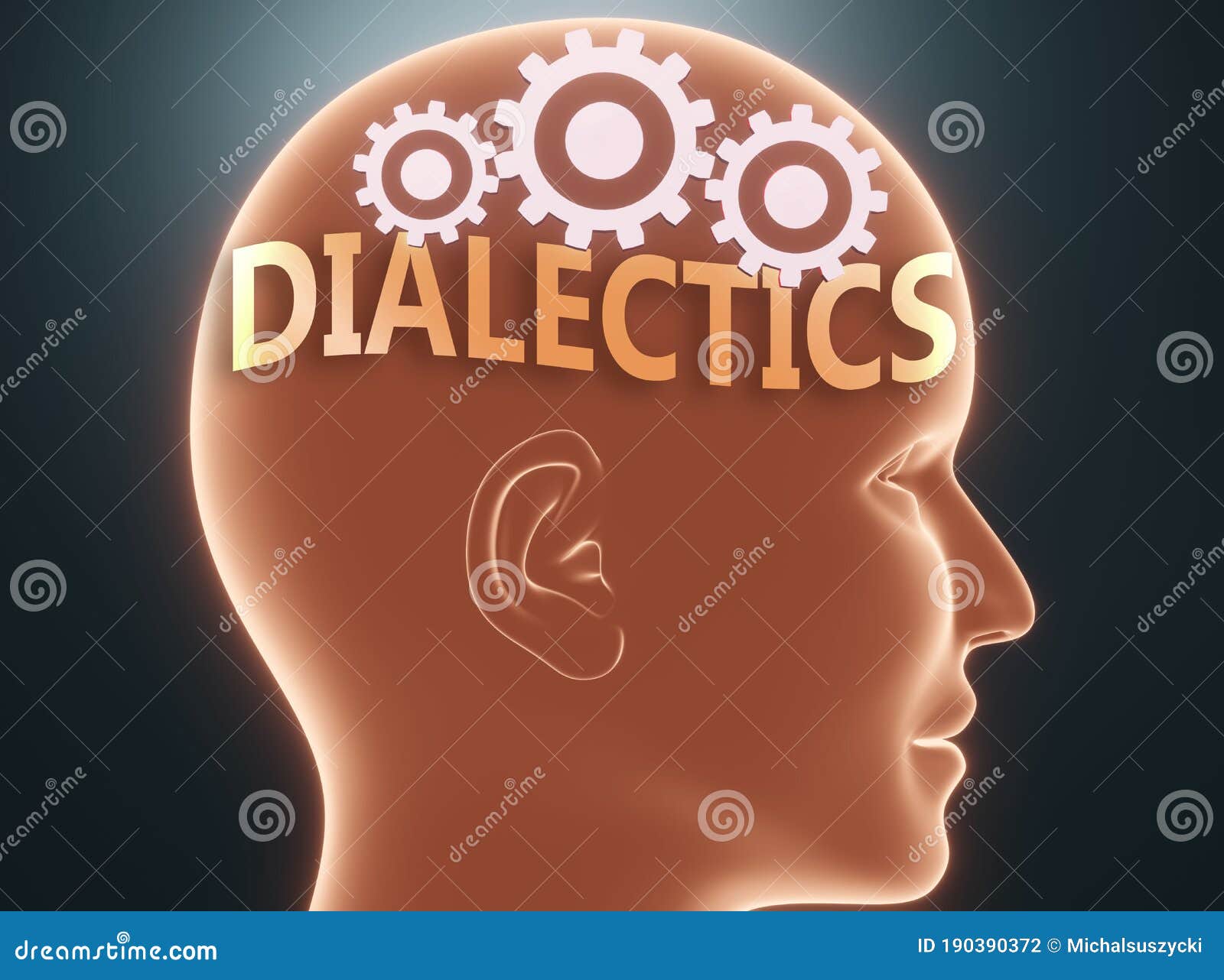 Dialectics Inside Human Mind - Pictured As Word Dialectics Inside a ...