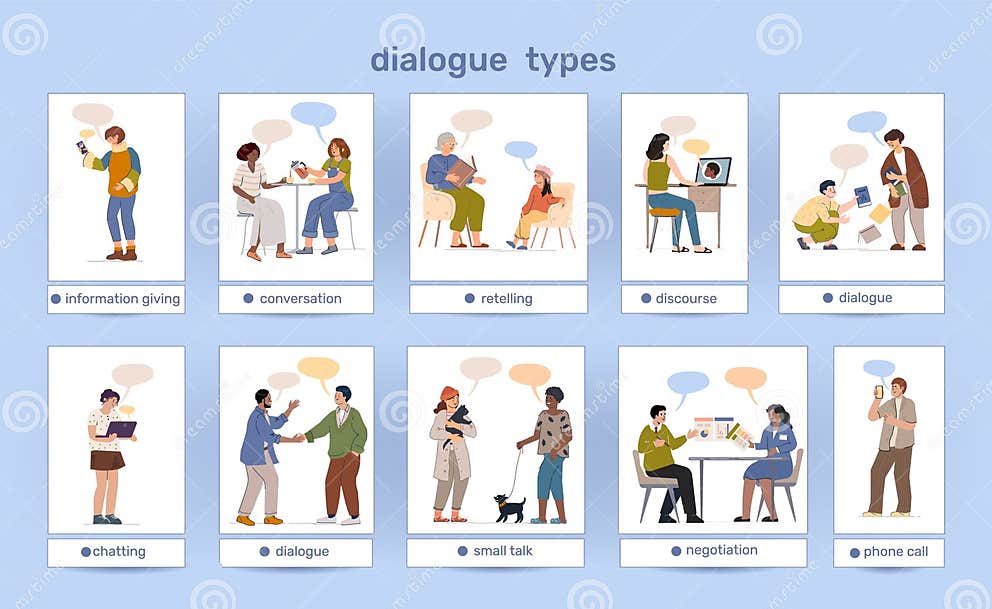 Dialogue Types Flat Infographics Stock Vector - Illustration of ...
