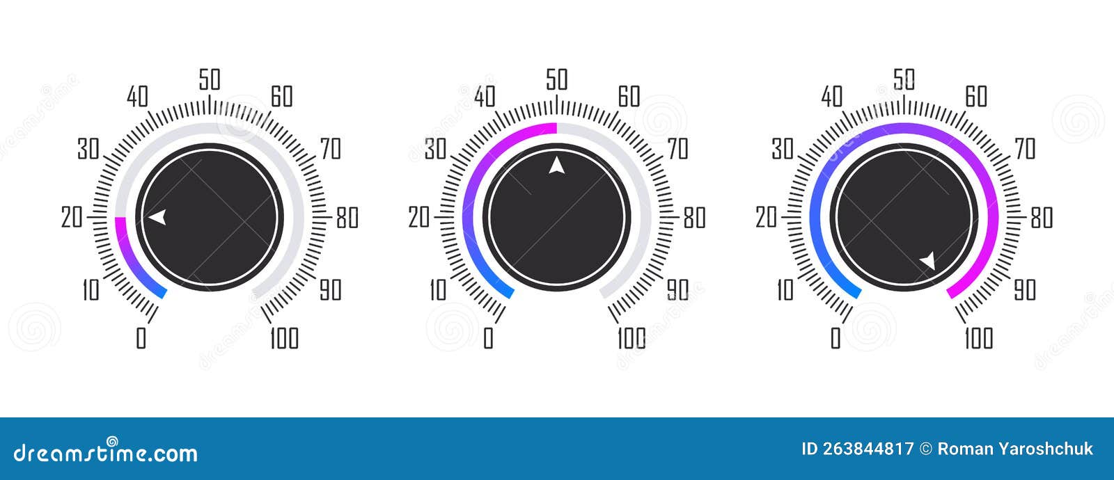 Dials of Percentage. Adjustment Dial. Control Knob or Round Dial ...