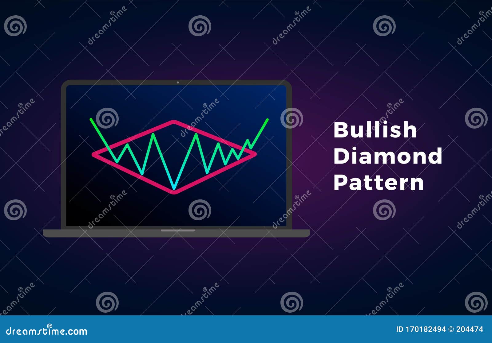 Diamond Pattern - Bullish Formation Continuation Figure, Chart ...