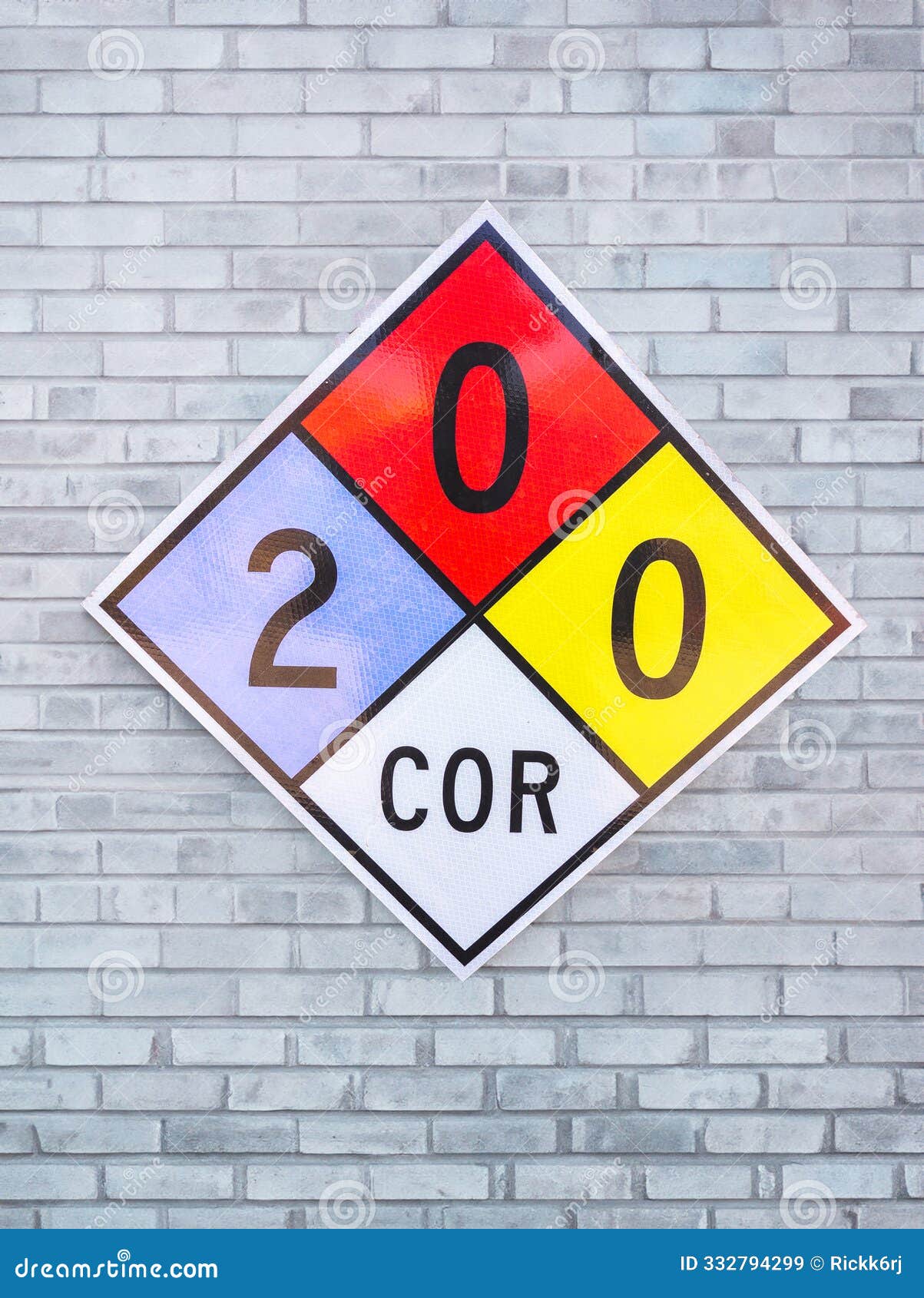 Identifying Hazardous Materials A Closeup Look At Flammable And Toxic ...