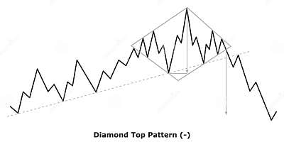 Diamond Top Pattern (-) White & Black Stock Vector - Illustration of ...