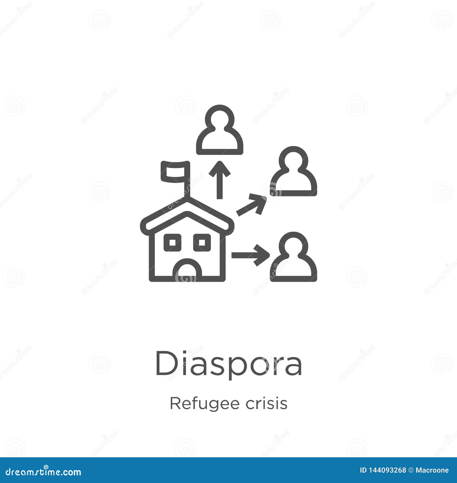 Diaspora Icon Vector from Refugee Crisis Collection. Thin Line Diaspora ...