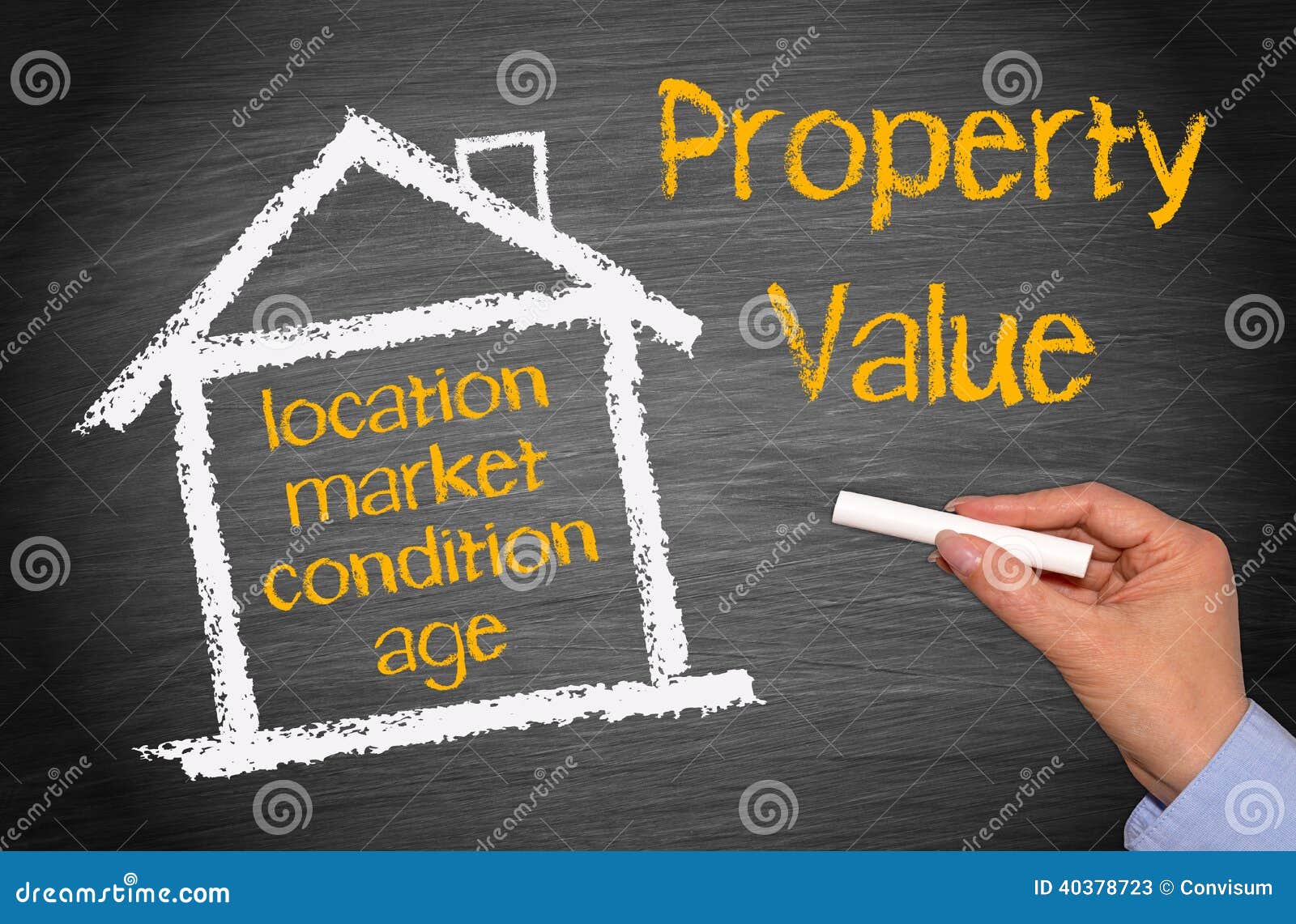 Dibujo Del Valor De Una Propiedad Imagen de archivo - Imagen de fondo ...