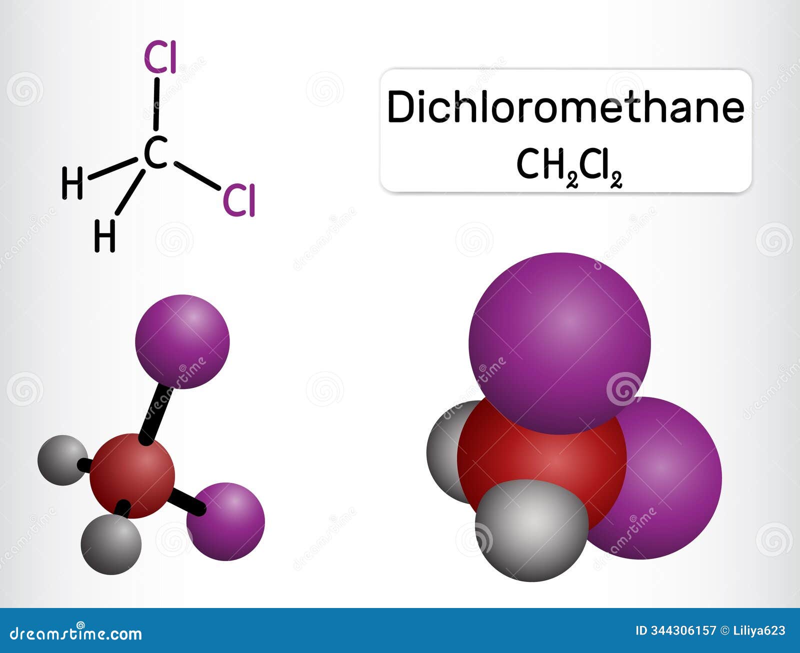 Dichloromethane, DCM, Methylene Chloride, or Methylene Bichloride ...