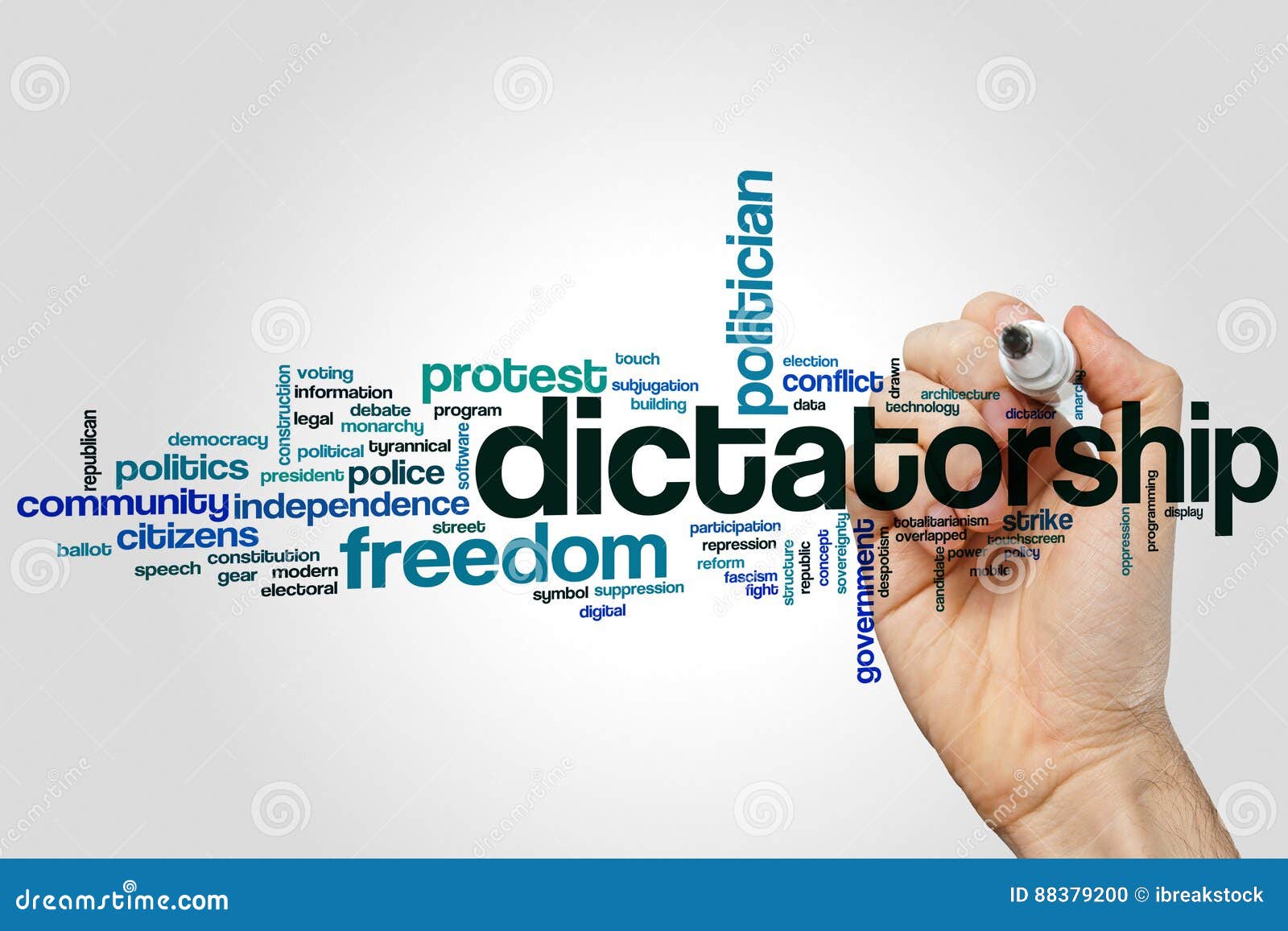 Dictatorially