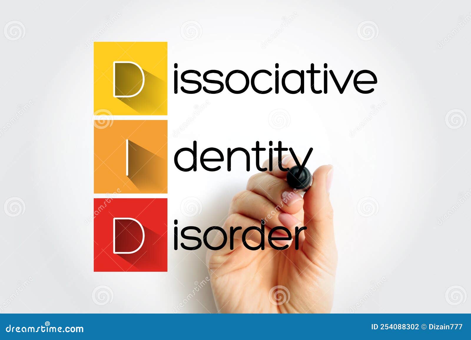 DID Dissociative Identity Disorder - Mental Disorder Characterized by ...