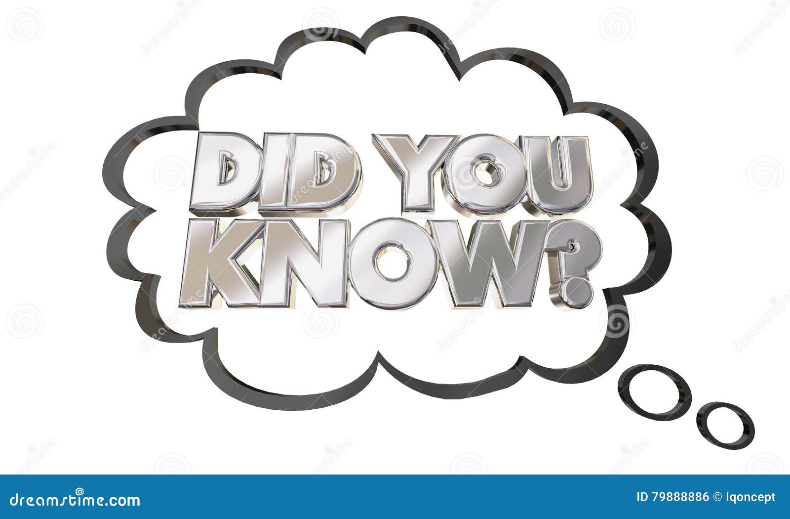 Did You Know Question Text Message Bubble, Concept Background Stock ...
