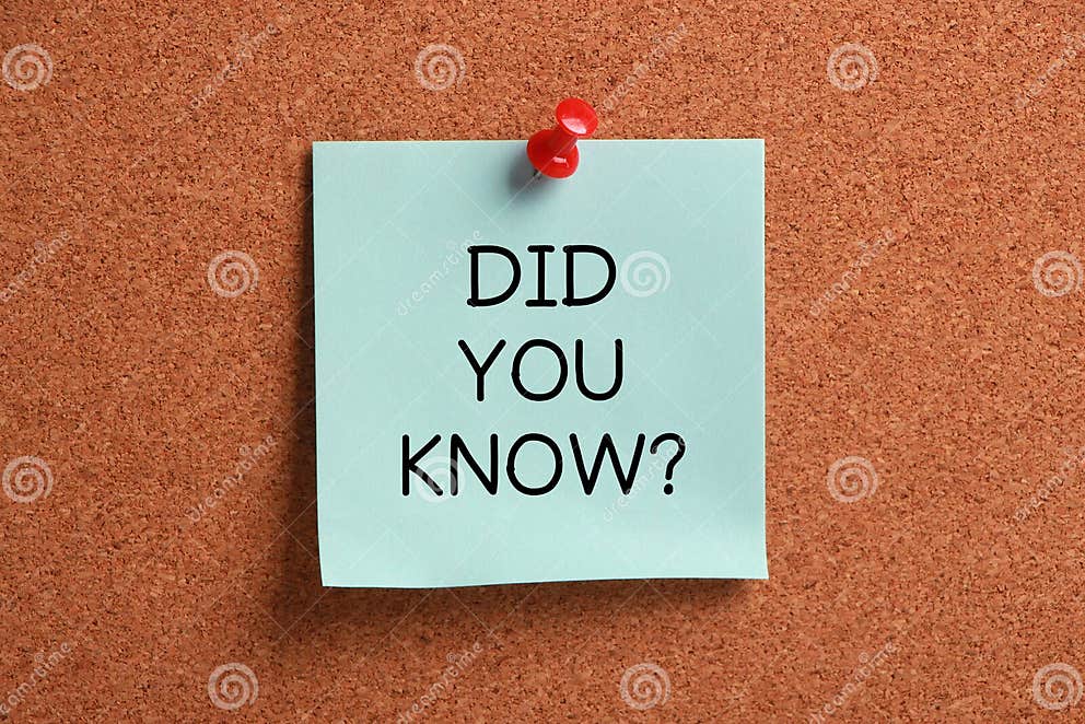 Did You Know? stock image. Image of communication, handwriting - 45117573