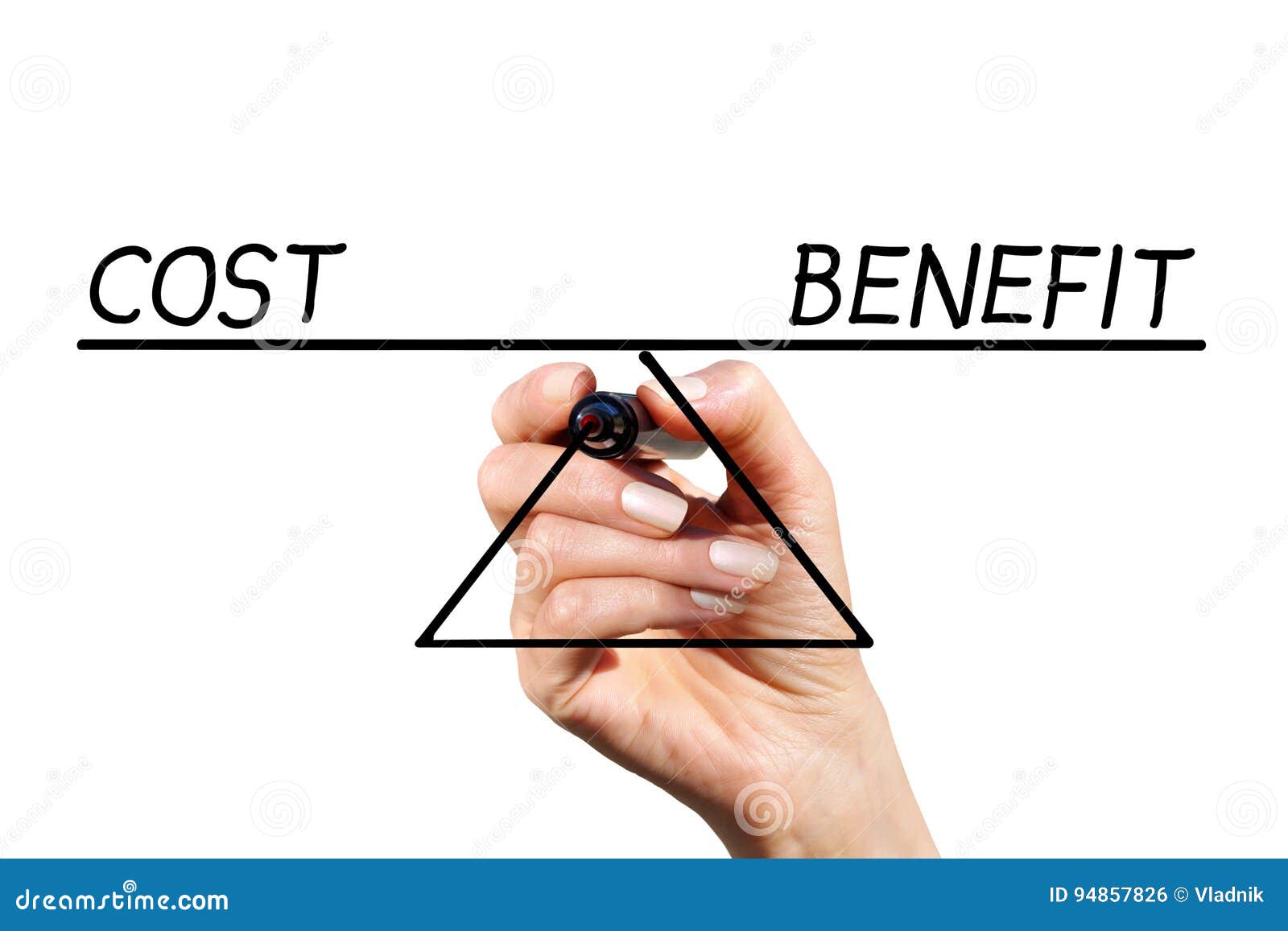 Die Balance Von Kosten Und Von Nutzen Stockfoto - Bild von wahl, hand ...
