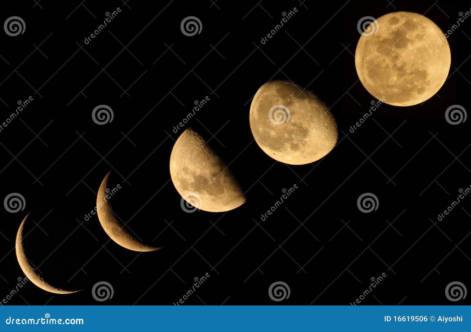 Die Mond-Phase stockfoto. Bild von eklipse, nacht, masse - 16619506