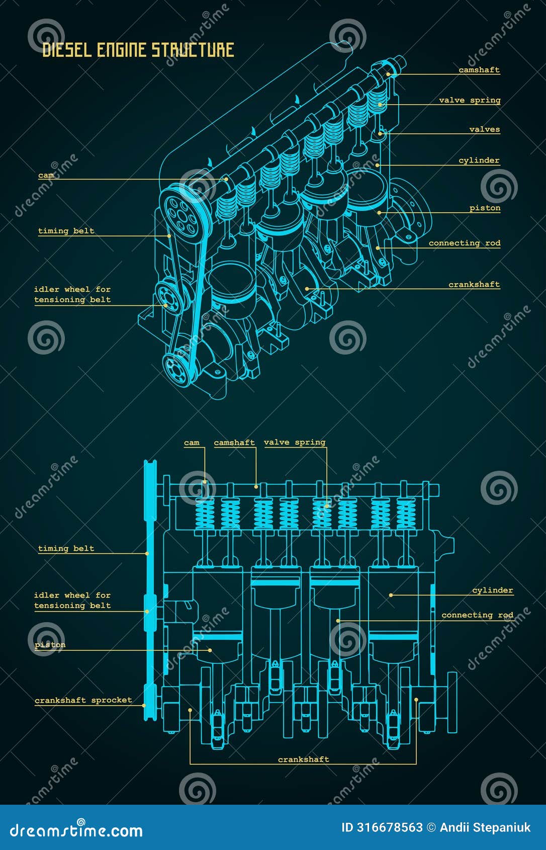 Diesel engine Blueprints stock vector. Illustration of manufacturing ...