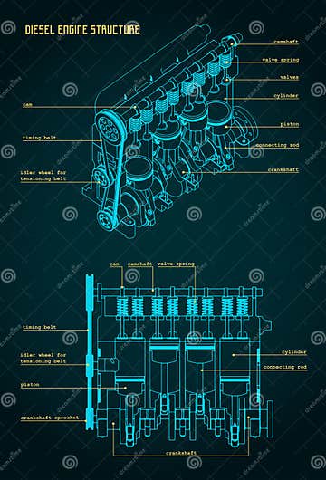 Diesel engine Blueprints stock vector. Illustration of manufacturing ...