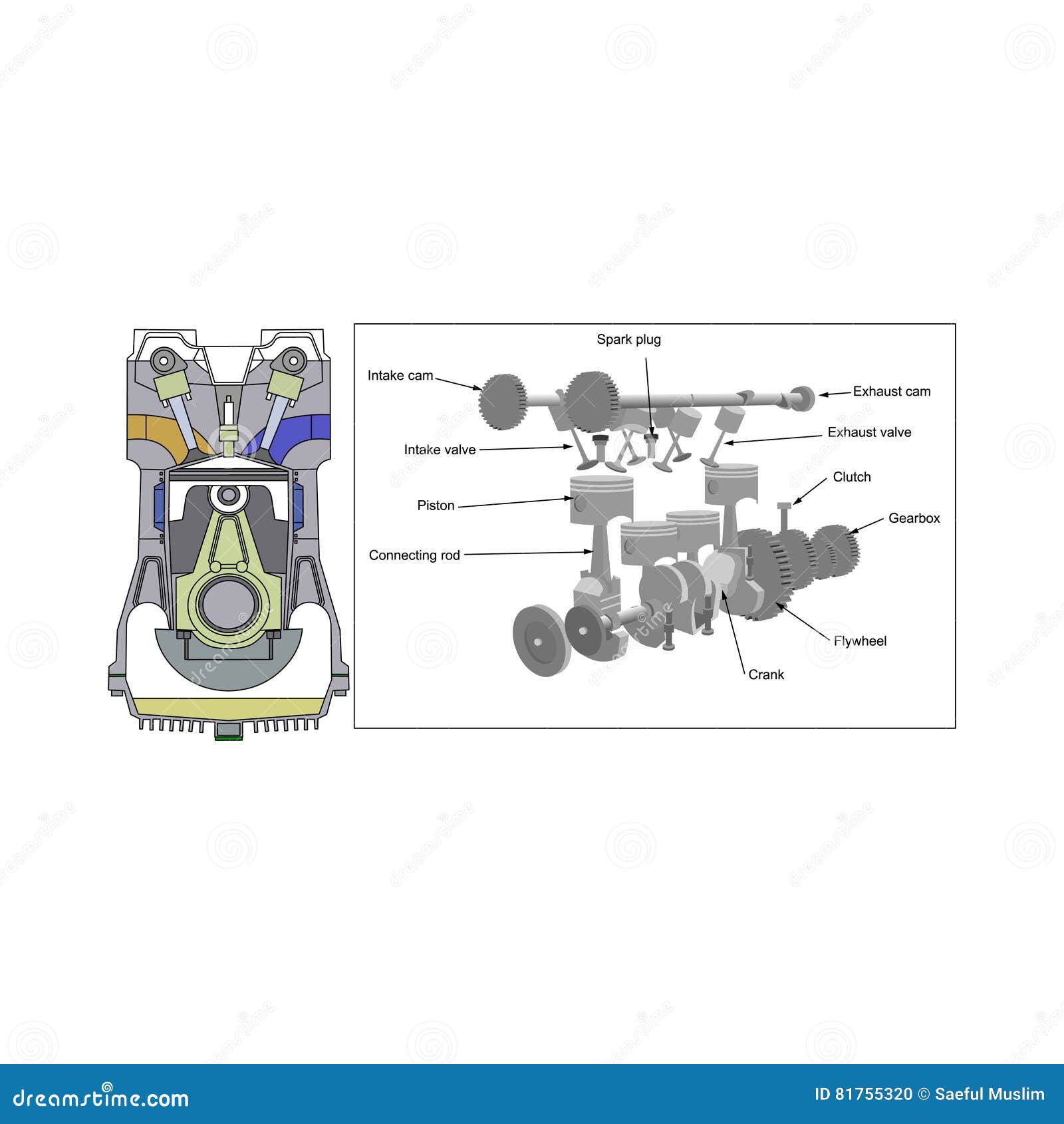 Diesel Engine stock illustration. Illustration of icon - 81755320