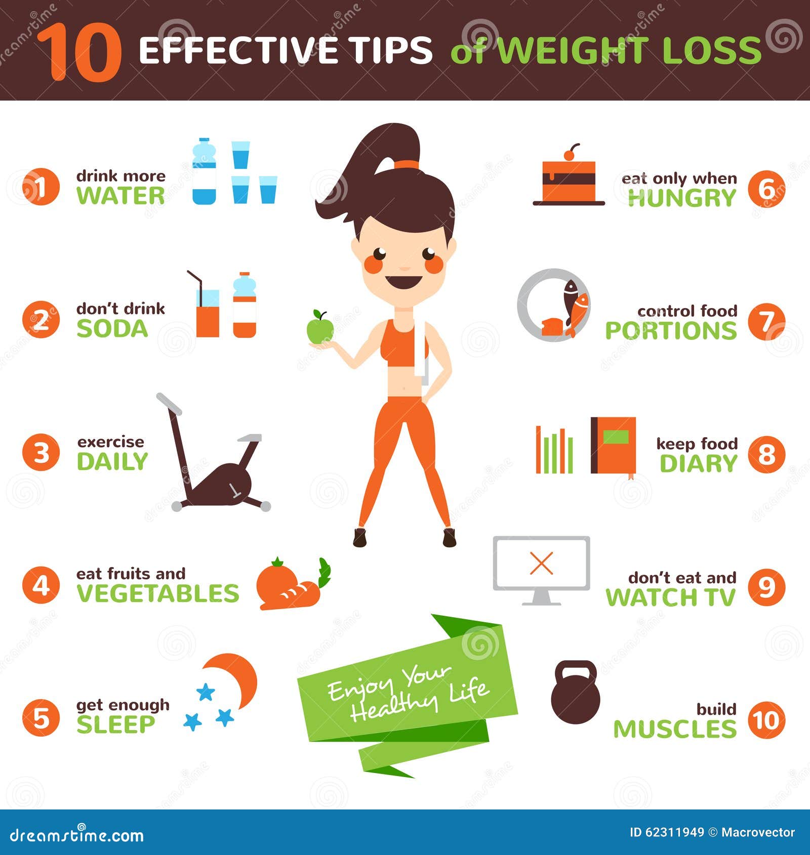 Diet Infographic Set stock vector. Illustration of female - 62311949