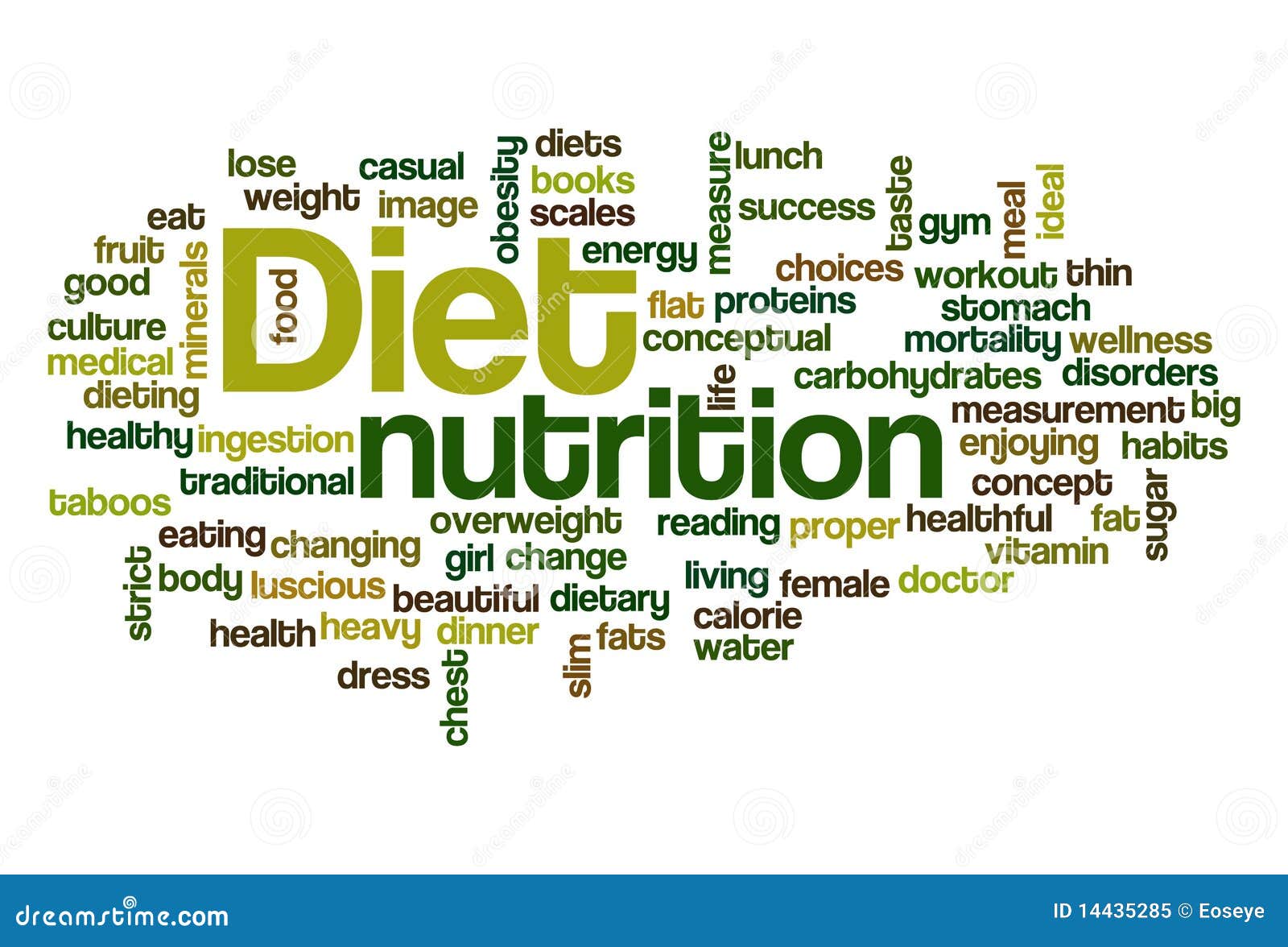 Diet - Word Cloud stock illustration. Illustration of weight - 14435285