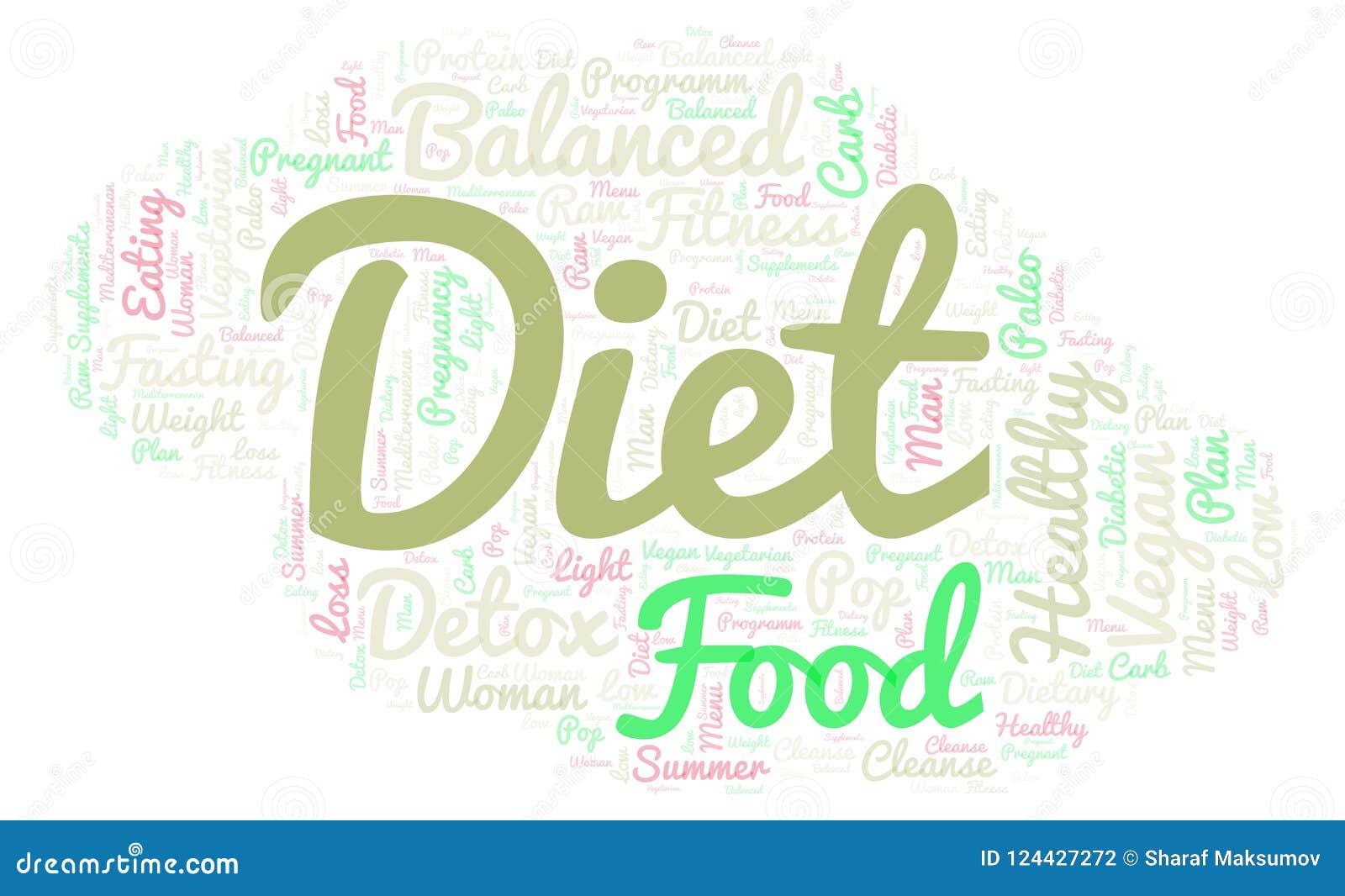 Word Cloud with Text Diet on a White Background. Stock Illustration ...