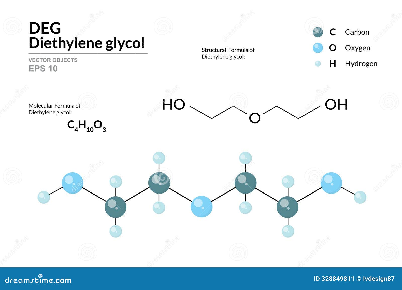 Diethylene Glycol, DEG Molecule. It Is Diol, Solvent. Structural ...