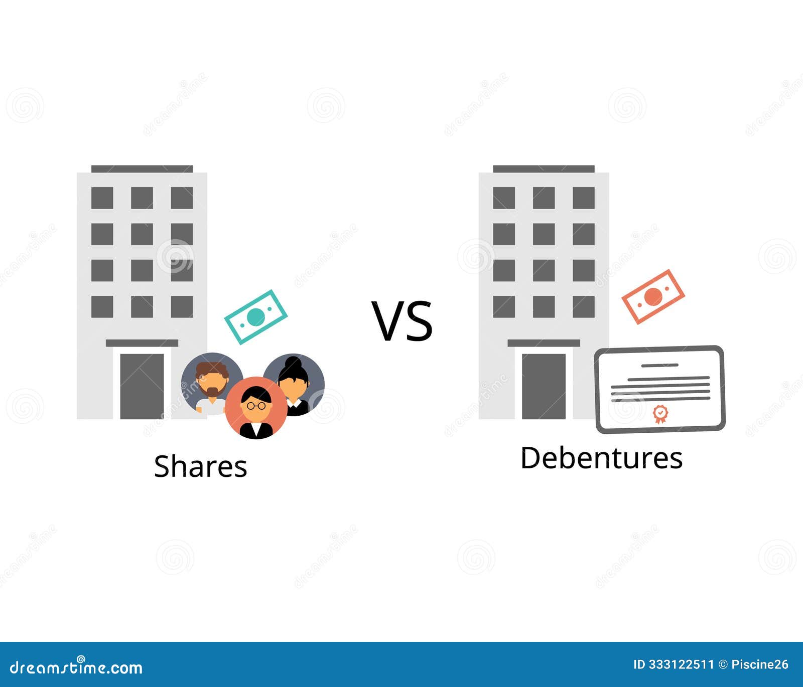 Diferencia Entre Acciones Y Deudas Ilustración del Vector - Ilustración ... Diferencia Entre Acciones Y Deudas Ilustración del Vector - Ilustración ...