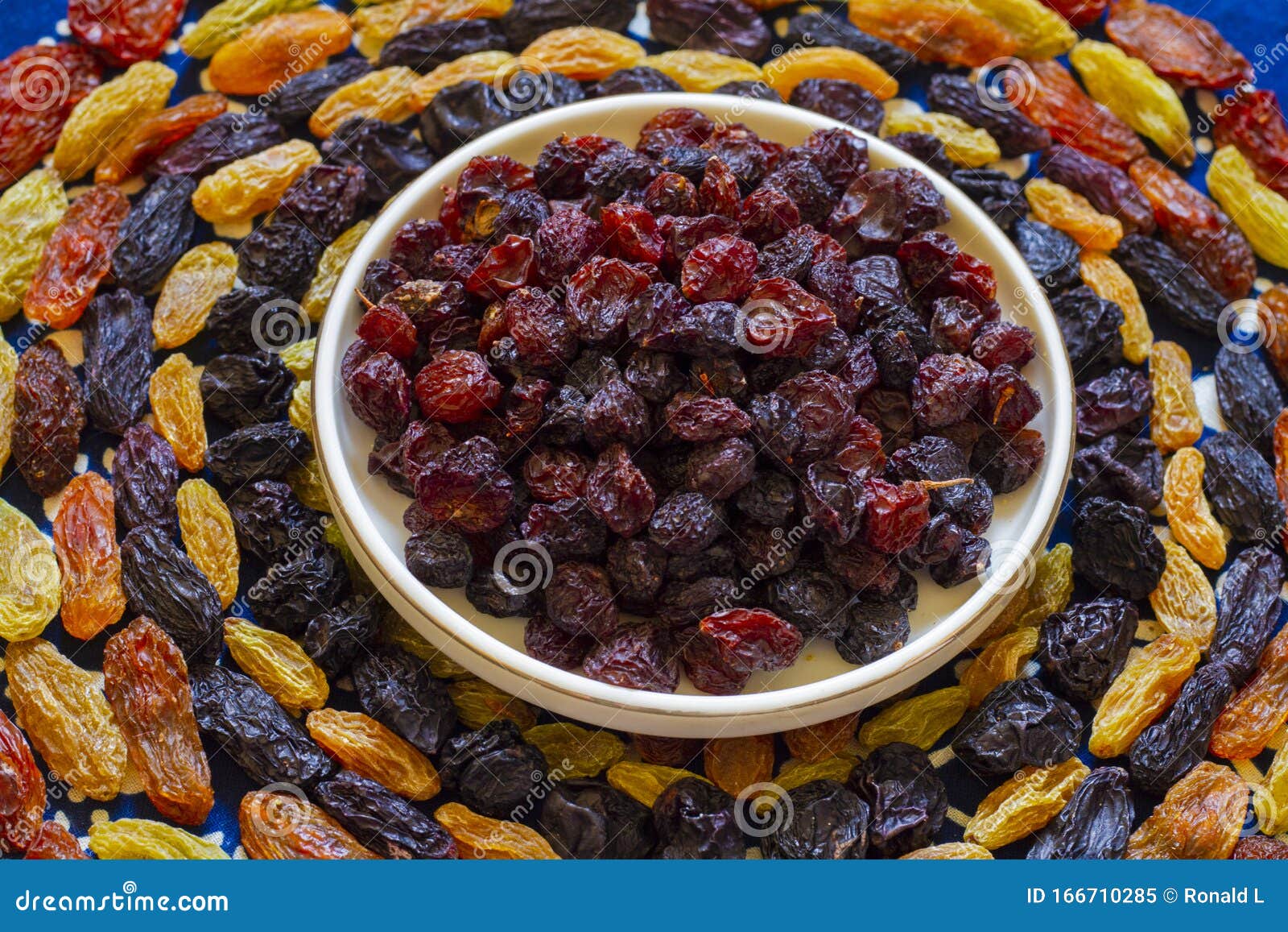 Diferentes Tipos De Pasas, Currants, Pasas Sin Semilla, Pasas Sin ...