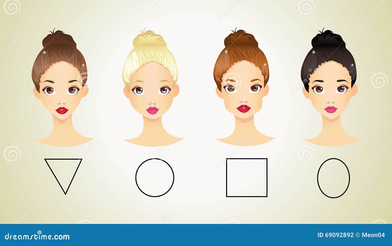 Différentes Formes De Visage Illustration de Vecteur - Illustration du ...