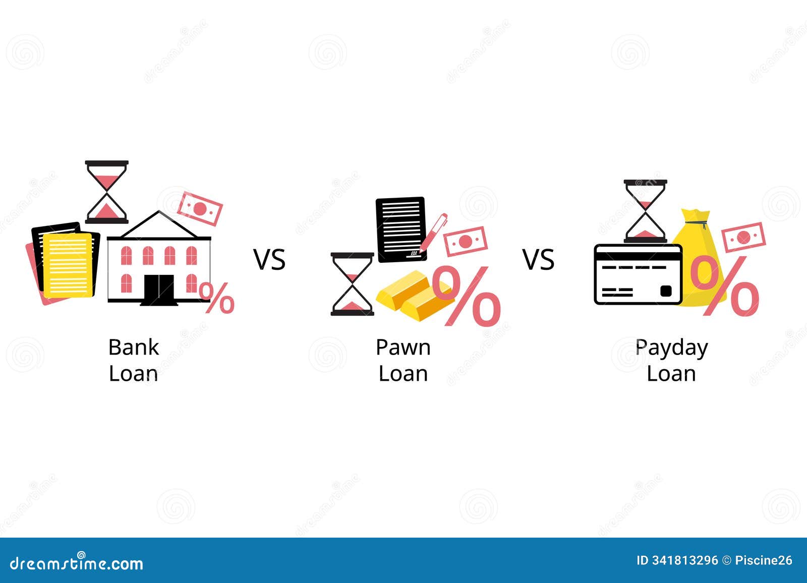 Difference between Bank Loan, Pawn Loan, Payday Loan Stock Illustration ...