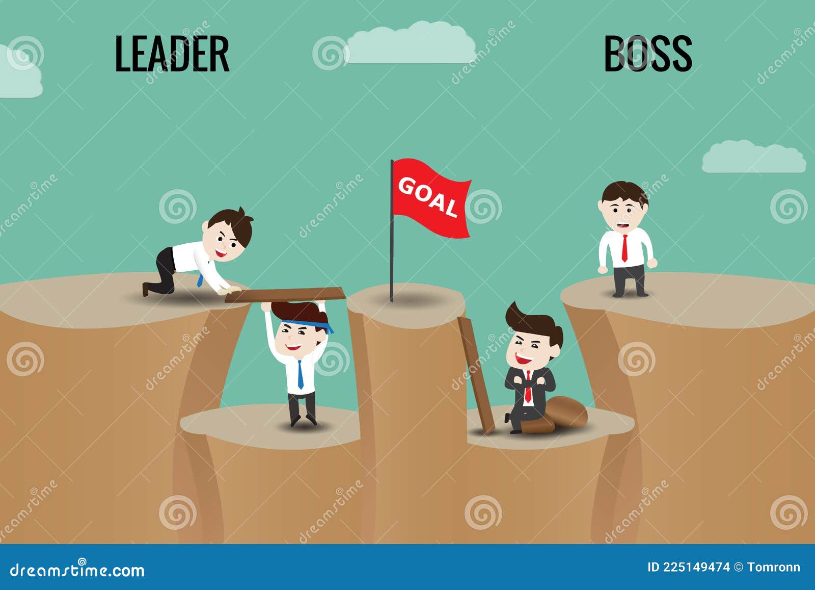 Difference Between Boss And Leader. Boss And Leader Illustration Banner ...