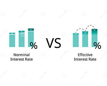 Difference between Nominal Interest Rate and Effective Interest Rates ...