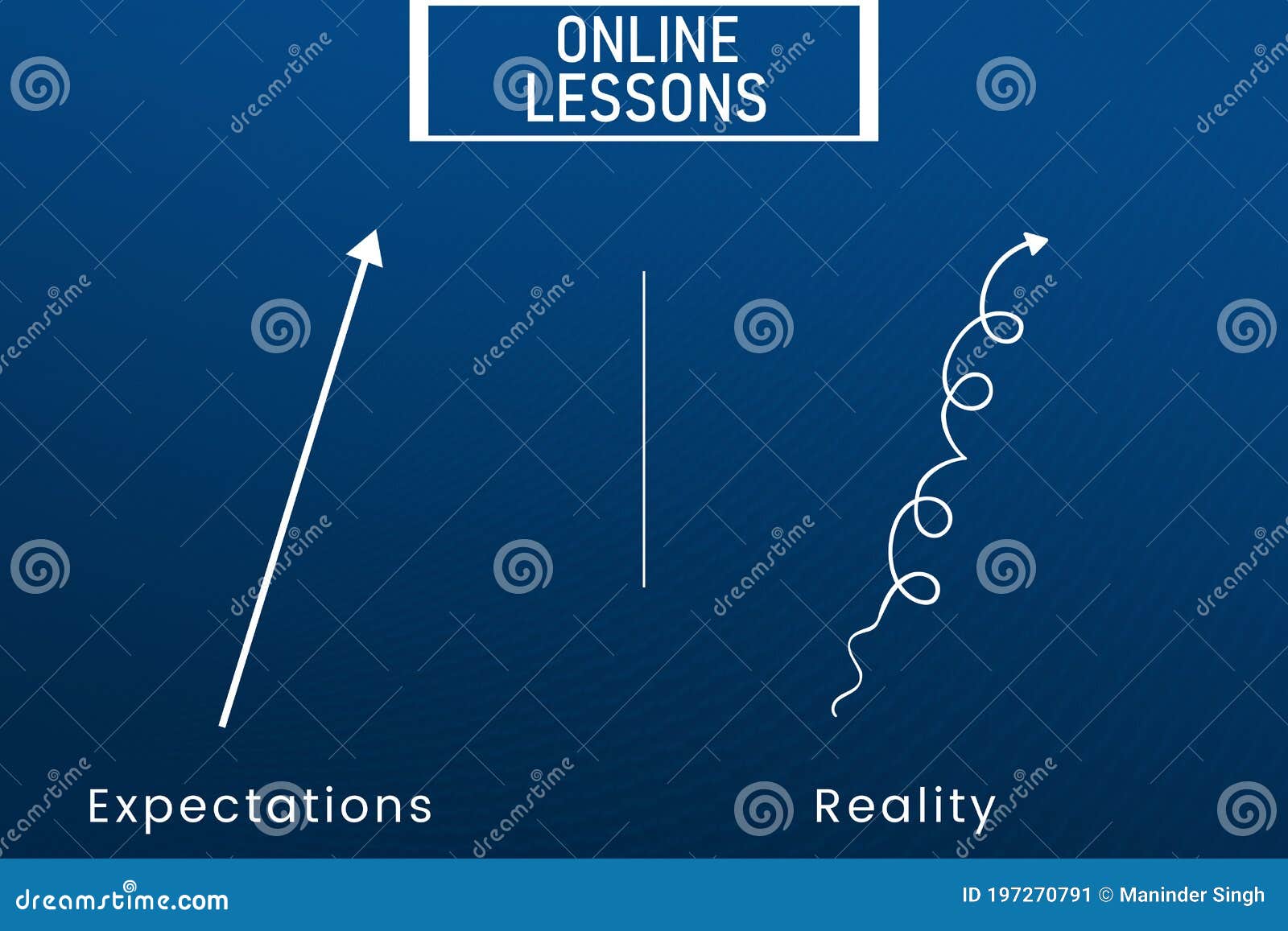Lessons Expectations Stock Illustrations – 2 Lessons Expectations Stock ...