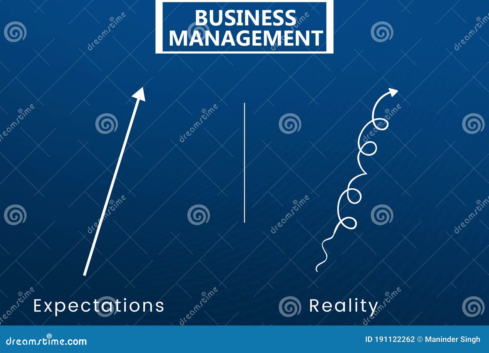 Perception Management Stock Illustrations – 341 Perception Management ...