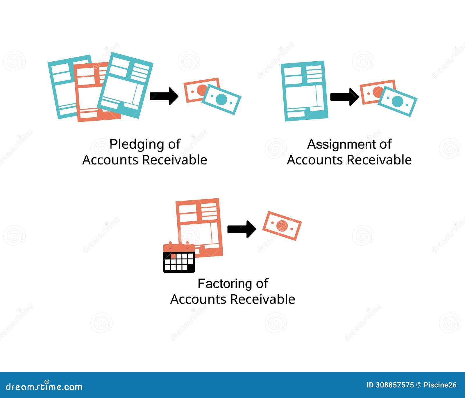 Difference Between Pledging Of Accounts Receivable, Assignment Of ... Difference Between Pledging Of Accounts Receivable, Assignment Of ...
