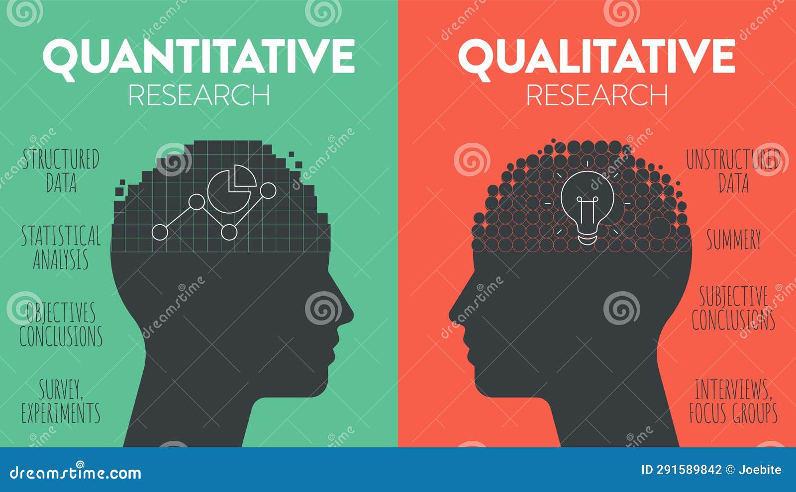 The Difference Of Quantitative Data And Qualitative Data Icon ... The Difference Of Quantitative Data And Qualitative Data Icon ...