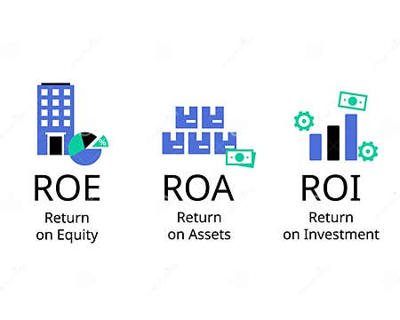 Difference of ROA, ROE, ROI for Return of Assets, Return of Investment ...